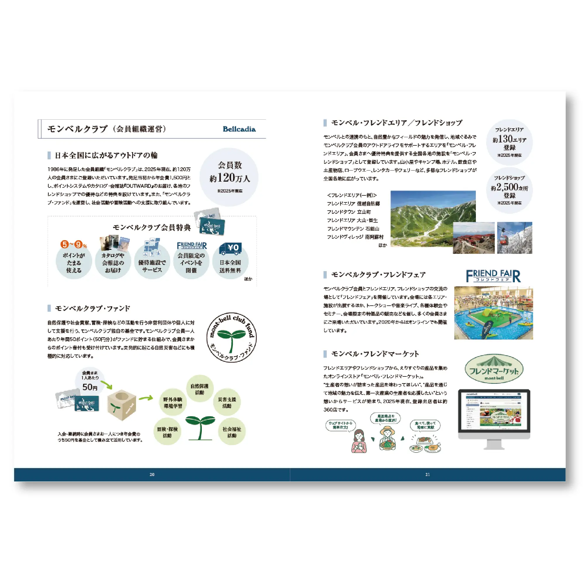 Montbell 50 Shunen Syashi 1975-2025 | Montbell Japan